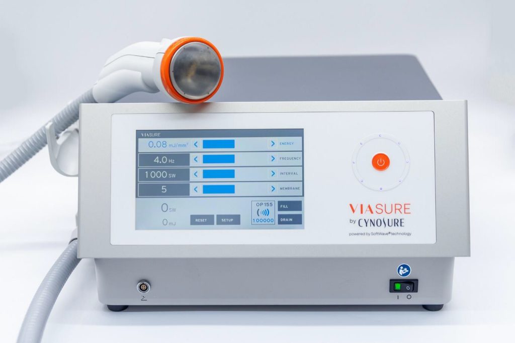 Visasure for Sexual Dysfunction – Radiance Medical